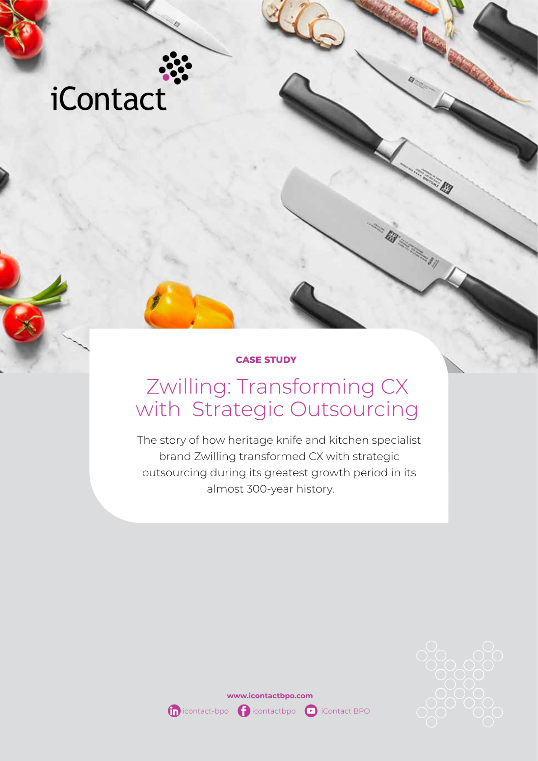 Solutions - Trusted By 100+ Global Brands For World-Class Outsourcing ...